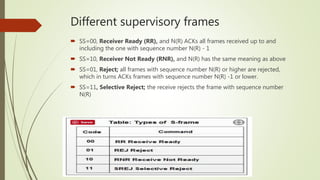 HDLC(High level Data Link Control) | PPTX