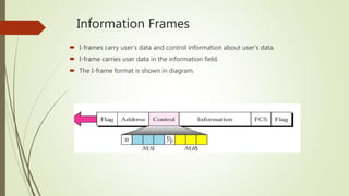 HDLC(High level Data Link Control) | PPTX | Computer Networking | Computing