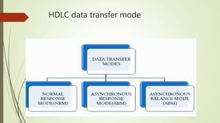HDLC(High level Data Link Control) | PPTX