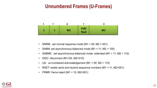 HDLC-Protocol-Overview-Presentation.pdf