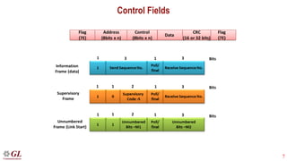 HDLC-Protocol-Overview-Presentation.pdf
