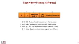 HDLC-Protocol-Overview-Presentation.pdf