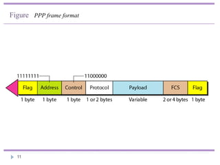 High level data link control and point to point protocol.pptx
