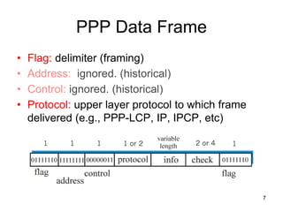 High level data link control and point to point protocol | PPT