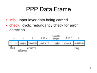 High level data link control and point to point protocol | PPTX