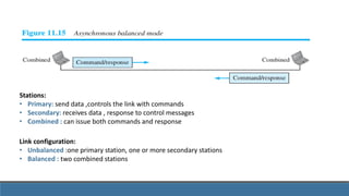Understanding Data Link protocols | HDLC &PPP | PDF