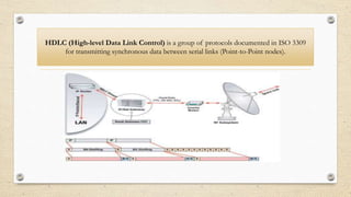 HDLC | PPTX