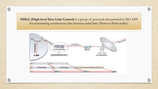 HDLC | PPT