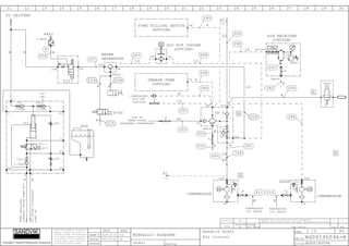 Sistema hidraulico jumbo radial DL421 sandvik | PDF