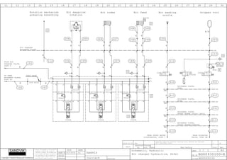 Sistema hidraulico jumbo radial DL421 sandvik | PDF