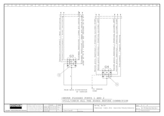Sistema hidraulico jumbo radial DL421 sandvik | PDF