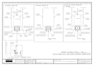 Sistema hidraulico jumbo radial DL421 sandvik | PDF