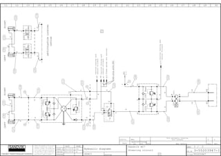 Sistema hidraulico jumbo radial DL421 sandvik | PDF