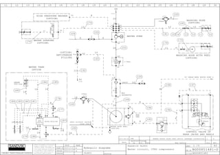 Sistema hidraulico jumbo radial DL421 sandvik | PDF