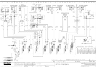 Sistema hidraulico jumbo radial DL421 sandvik | PDF