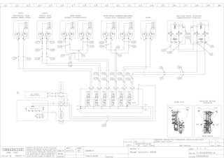 Sistema hidraulico jumbo radial DL421 sandvik | PDF