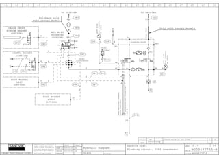 Sistema hidraulico jumbo radial DL421 sandvik | PDF