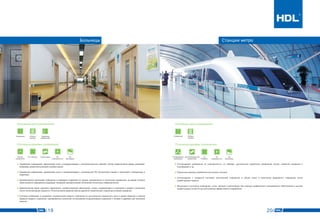 Hdl knx catalog | PDF