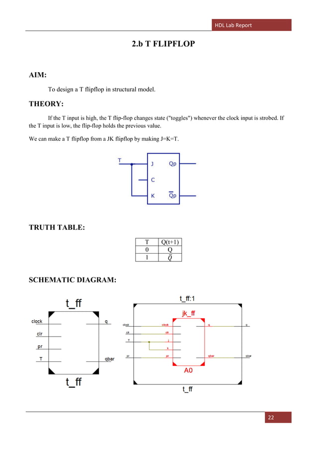 VHdl lab report | PDF