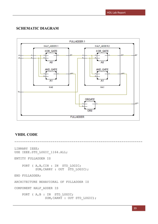 VHdl lab report | PDF