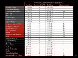 HDLM Prospectus | PPT