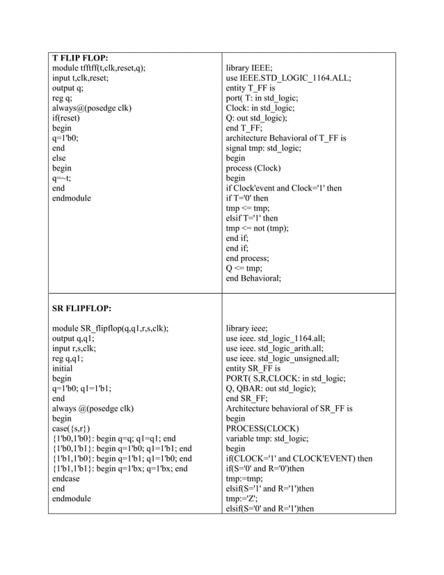 HDL PROGRAMMING-3.pdf