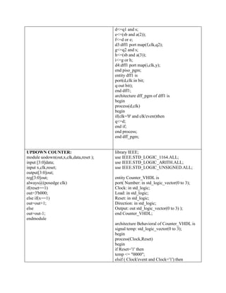 HDL PROGRAMMING-3.pdf