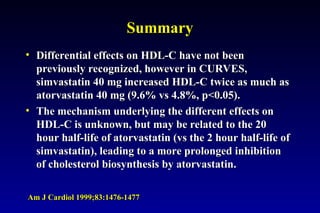 HDL simvast acquired useful in casek.ppt