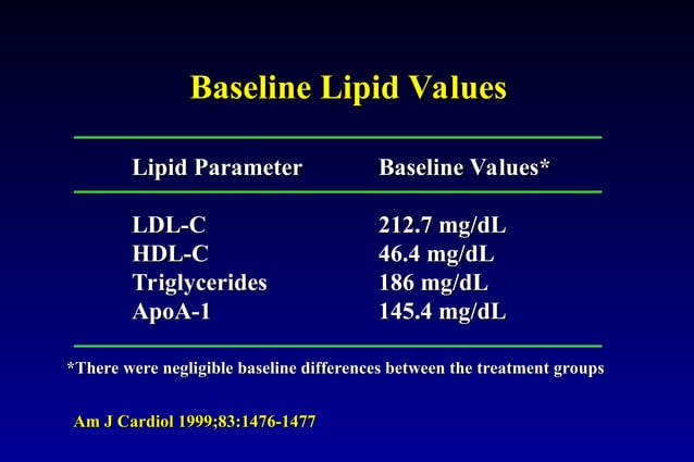 HDL simvast acquired useful in casek.ppt
