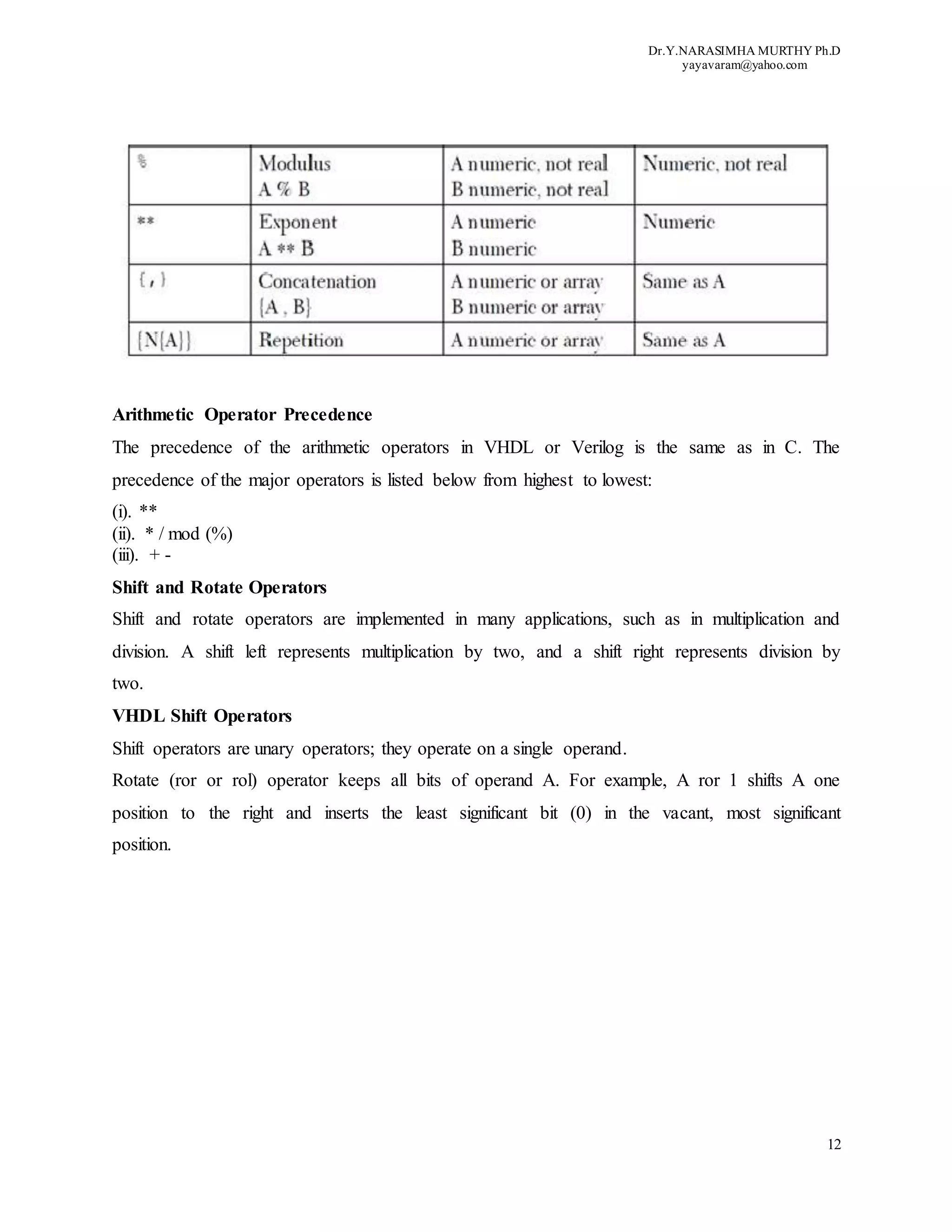 OVERVIEW OF HARDWARE DESCRIPTION LANGUAGES (HDLs) | DOCX
