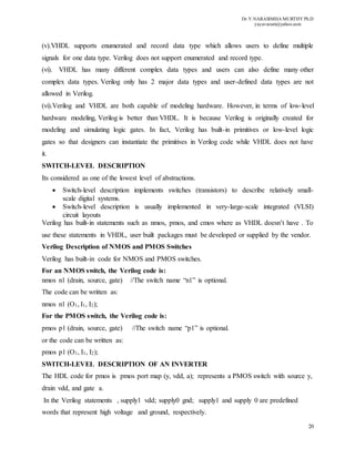 OVERVIEW OF HARDWARE DESCRIPTION LANGUAGES (HDLs) | DOCX