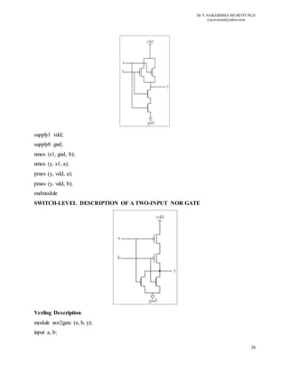 OVERVIEW OF HARDWARE DESCRIPTION LANGUAGES (HDLs) | DOCX