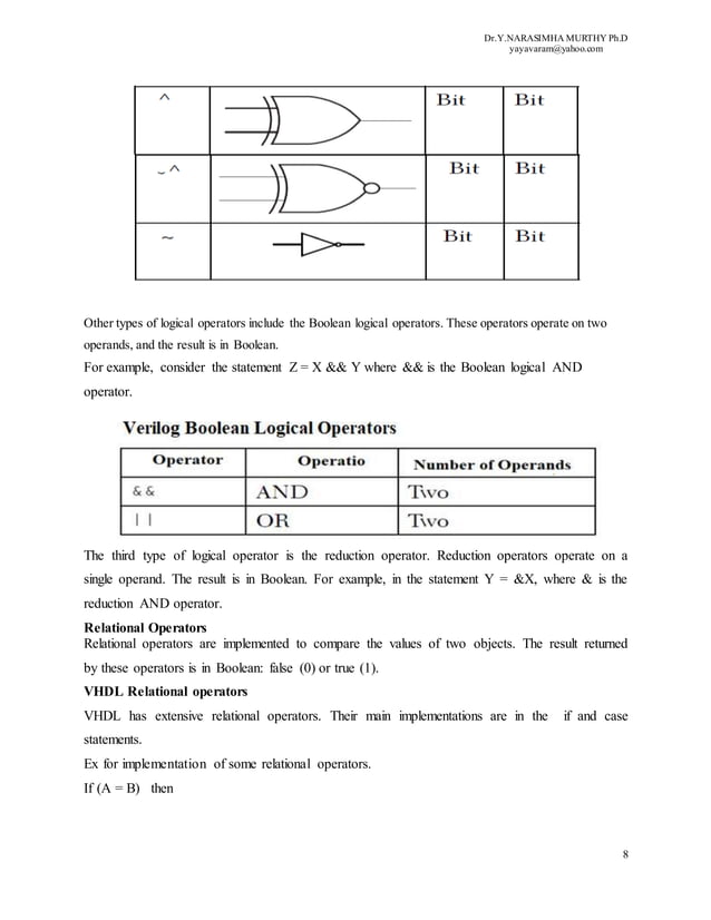 OVERVIEW OF HARDWARE DESCRIPTION LANGUAGES (HDLs) | DOCX