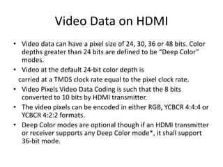 Hdmi | PPTX