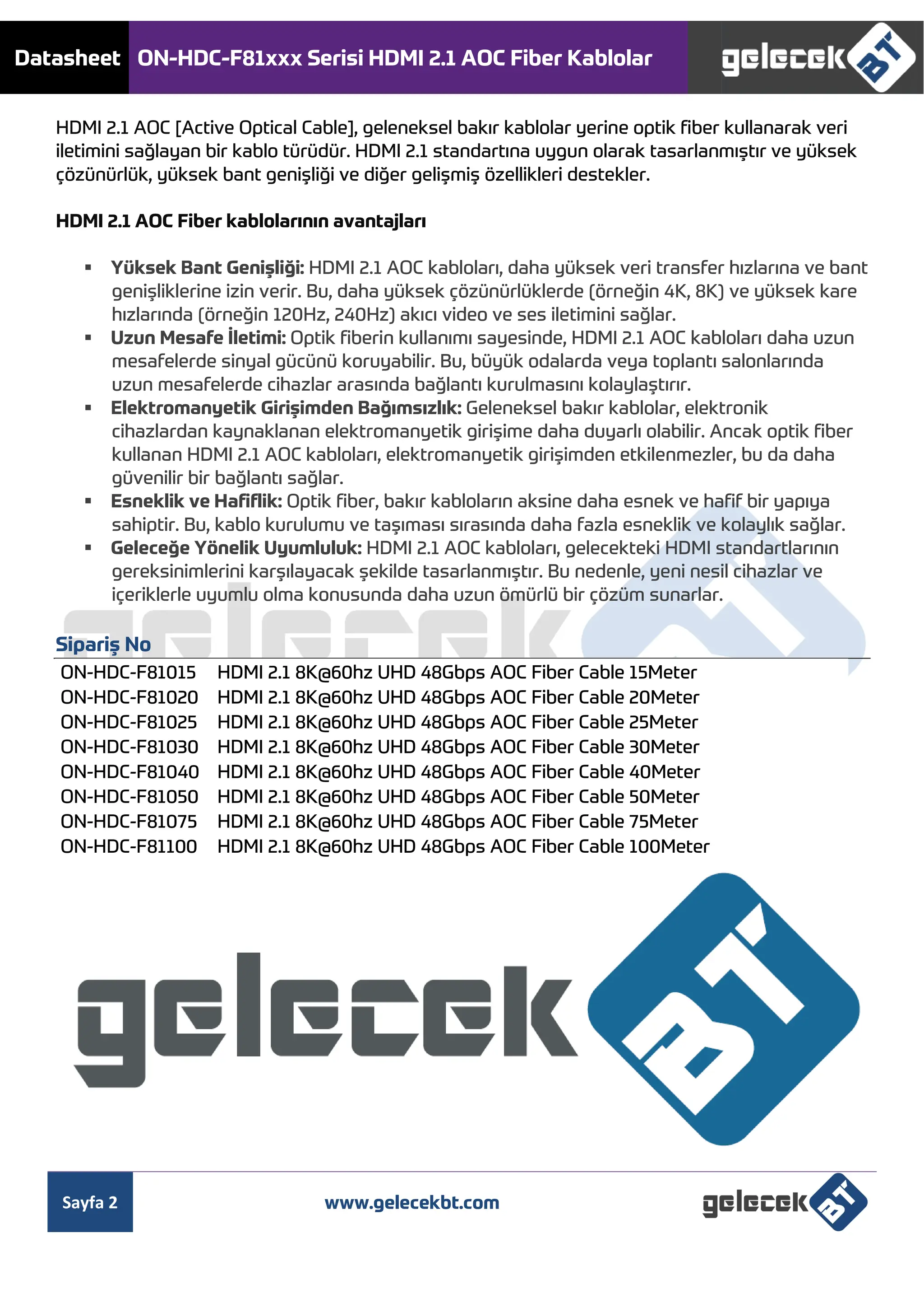 AOC Active Optical Fiber HDMI 2.1 Kablolar | PDF