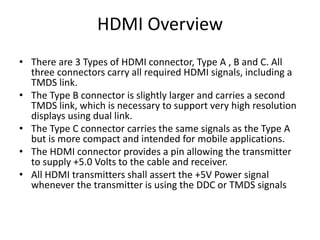 Hdmi | PPTX