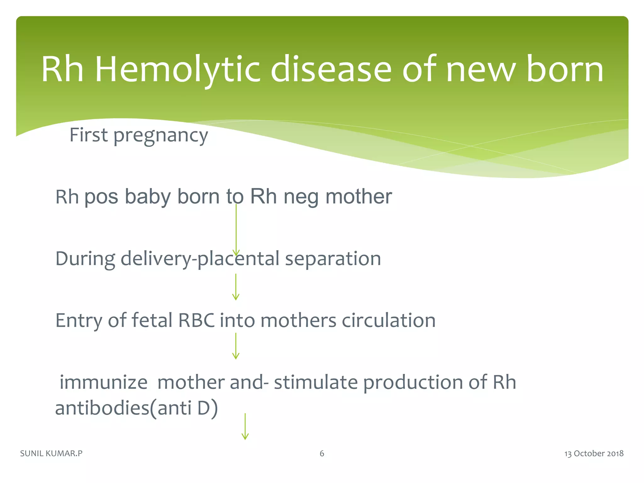 Hdn and exchange transfusion | PPTX