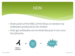 Hdn and exchange transfusion | PPTX | Pregnancy | Reproductive Health
