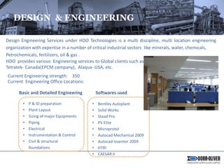 HDO Corporate Presentation | PPTX
