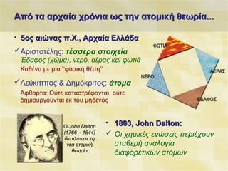 H domh ths_ylhs | PPT