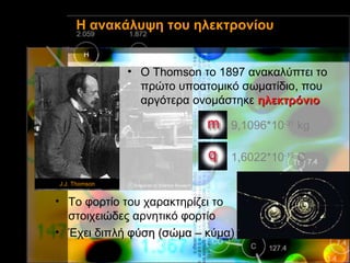 H domh ths_ylhs | PPT