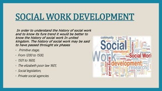 historical development of social work in uk | PPTX