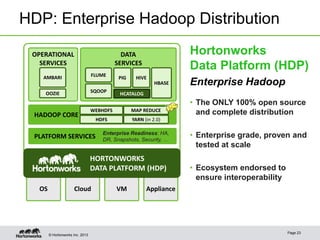 Process and Visualize Your Data with Revolution R, Hadoop and GoogleVis ...