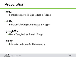 Process and Visualize Your Data with Revolution R, Hadoop and GoogleVis | PPTX