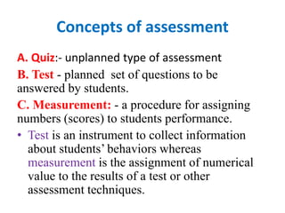 HDP Assessment (1).pptxmmmmmmmmmmmmmmmm | PPTX