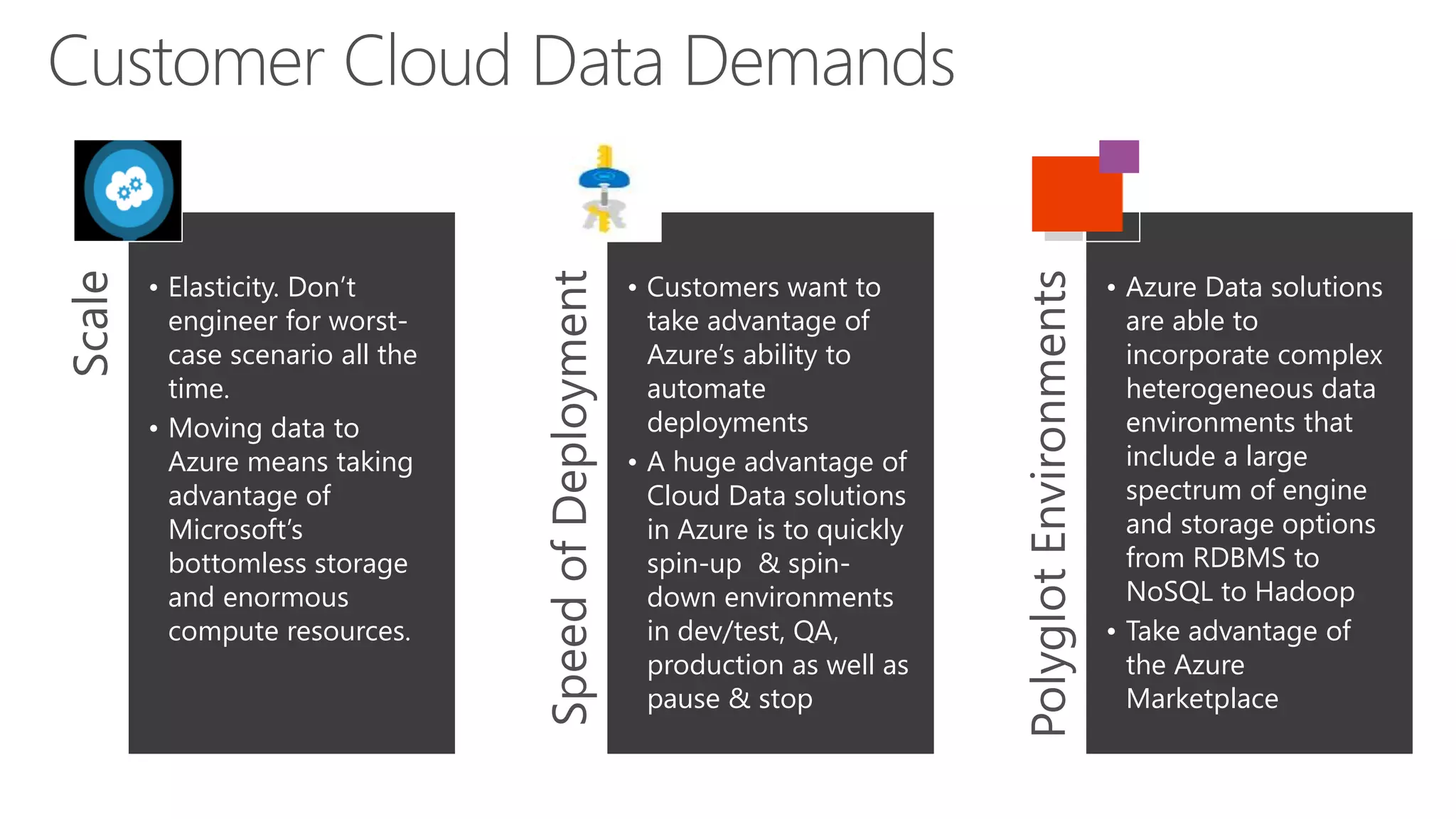 Big Data in the Cloud with Azure Marketplace Images | PPT