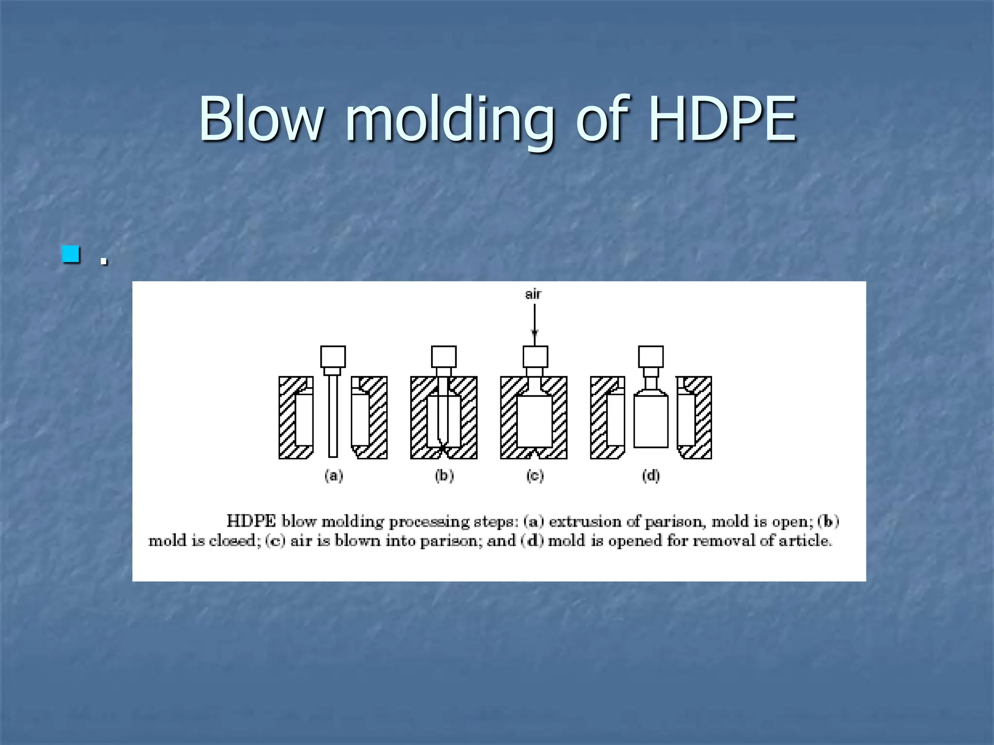 HDPE (High density Polyethylene) Presentation | PPT