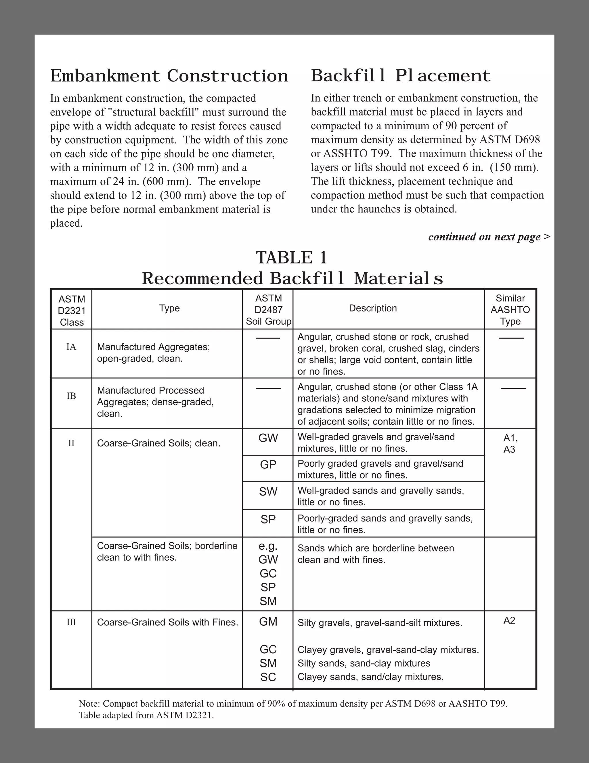 Hdpe installation practice | PDF