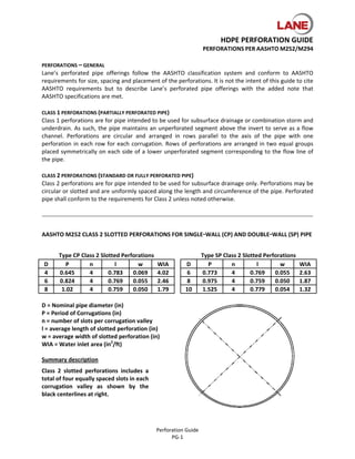 Hdpe perforation guide | PDF