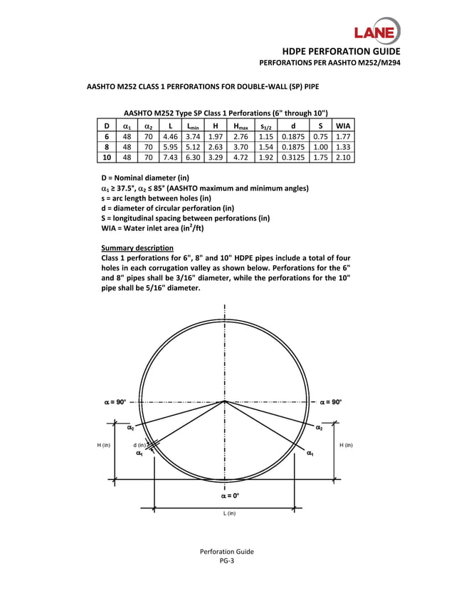 Hdpe perforation guide | PDF | Physics | Science